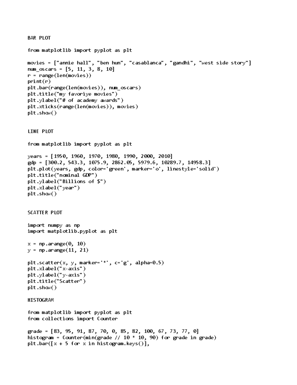 UYT6 - BAR PLOT from matplotlib import pyplot as plt movies = ["annie ...