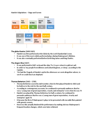 Rossetti Poems Summary and Analysis (Remember, Song, Twice, Shut Out ...