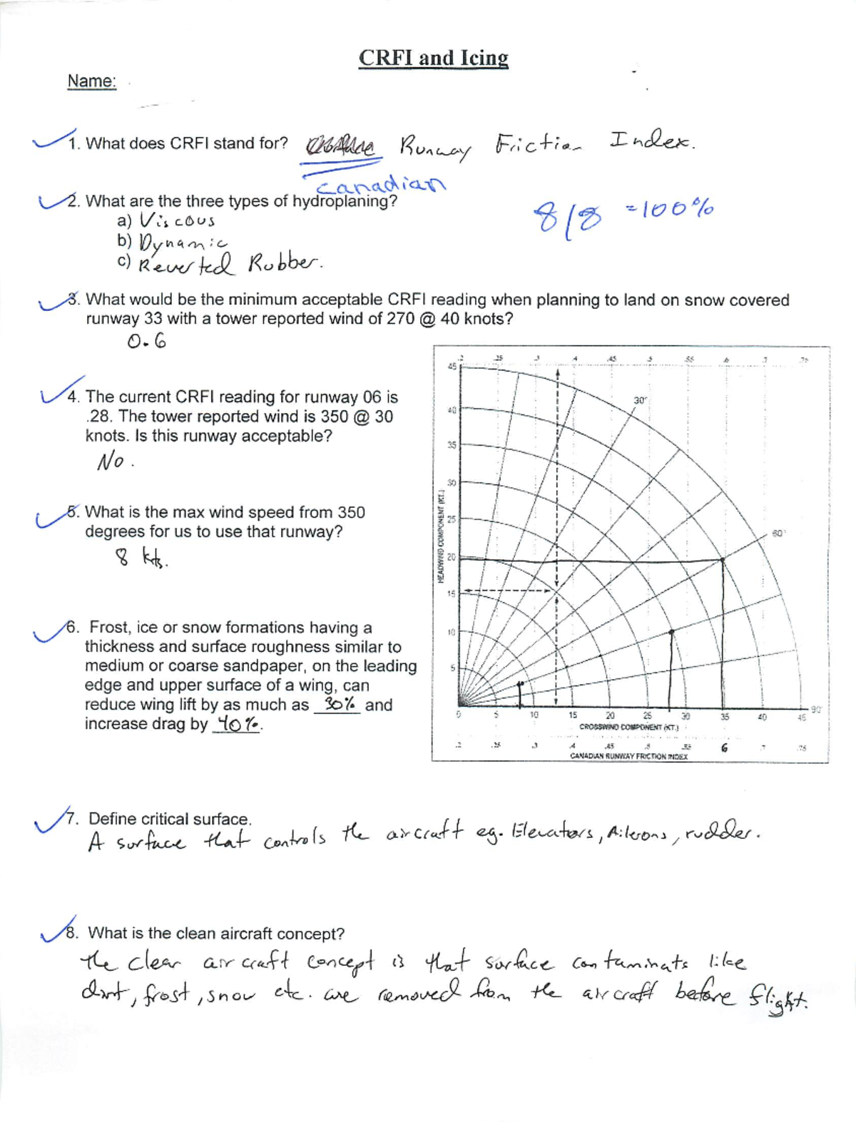 CRFI and Icing Quiz - CRF I and Icing Name: . \./1? We ﬁUnLﬁ/ 52:09 ...
