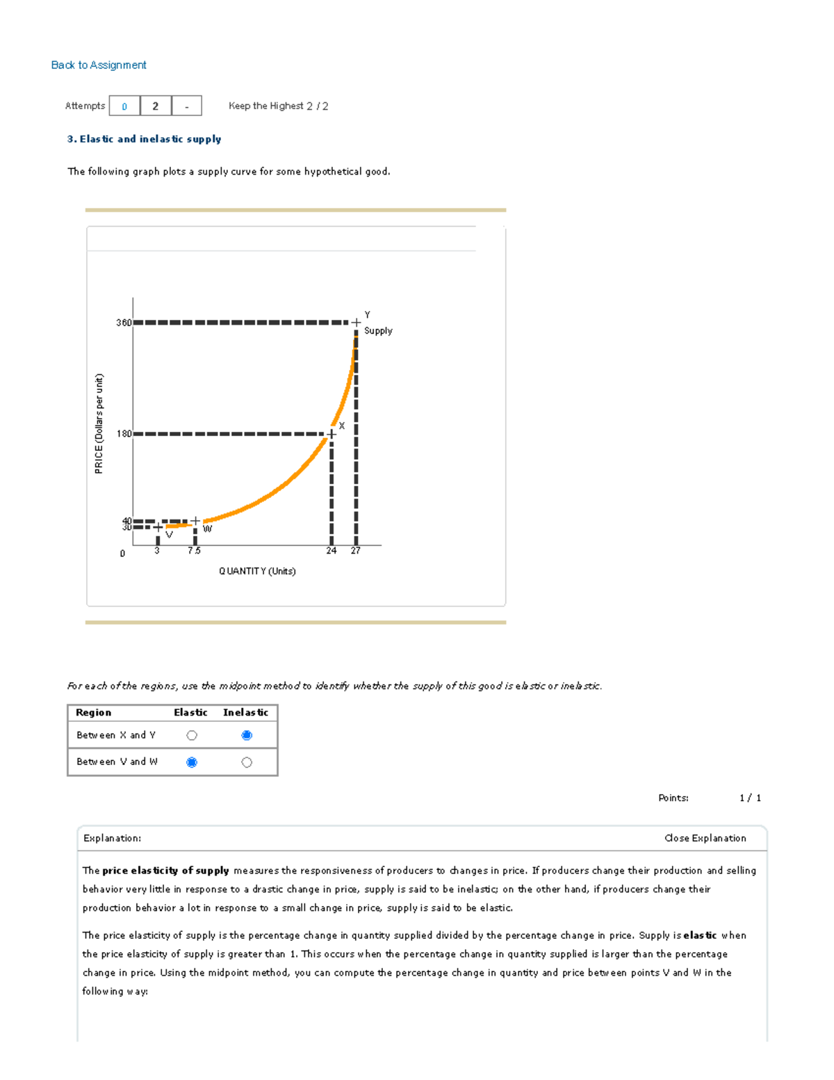 3.3 Elastic and inelastic supply - Points: 1 / 1 Close Explanation Back ...