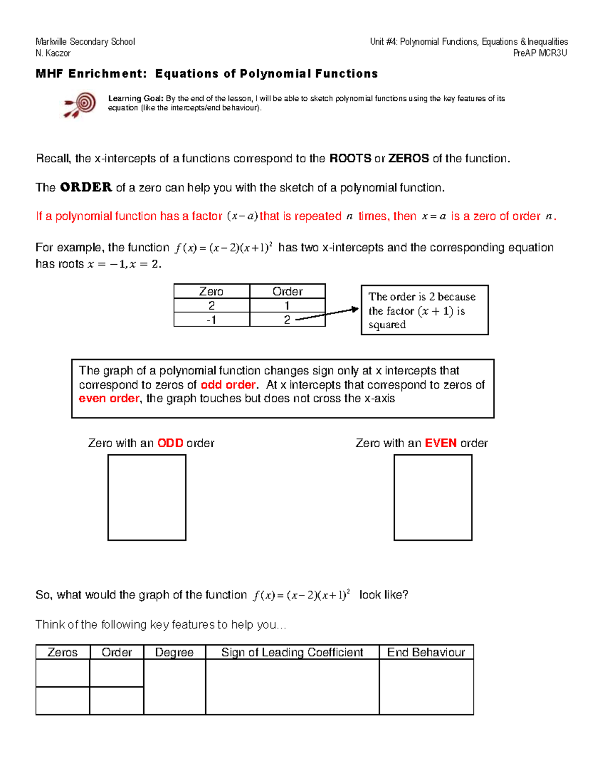 Equations Of Polynomial Functions Markville Secondary School Unit 4 Polynomial Functions