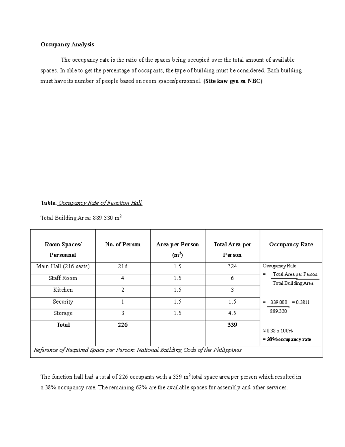 Plumbing Analysis - Occupancy Analysis The occupancy rate is the ratio of the spaces being ...