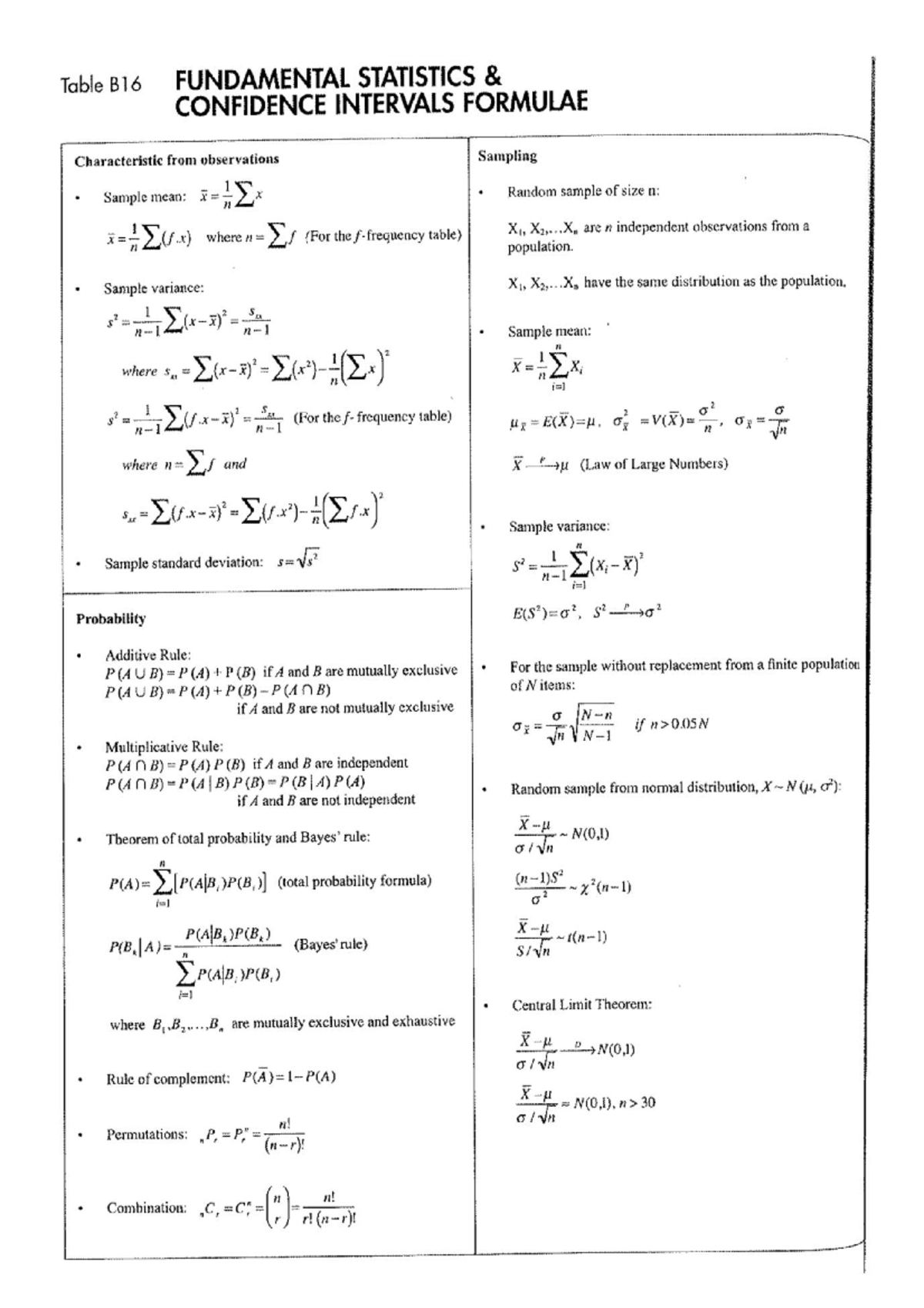 Statistic application table - Table Bl 6 FUNDAMENTAL STATISTICS 8t CONFIDENCE INTERVALS FORMULAE ...
