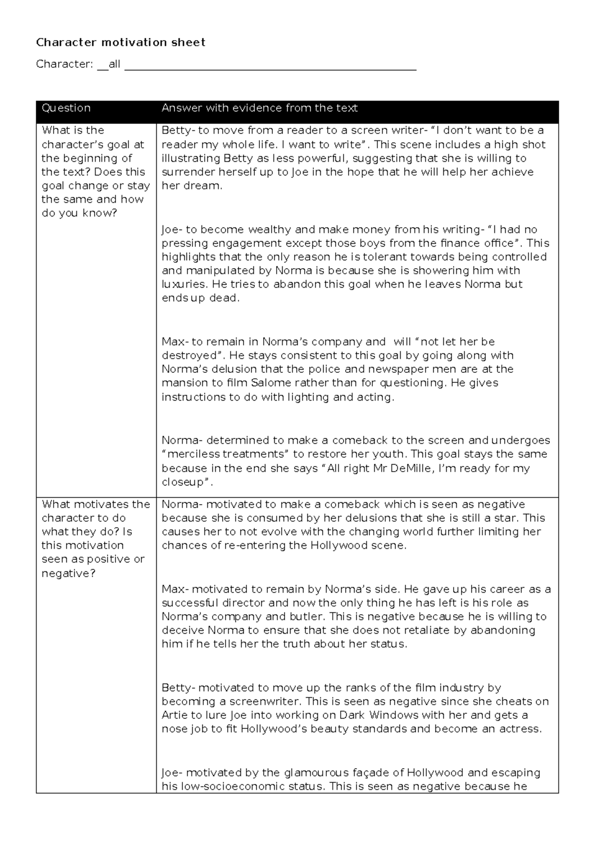 Character motivation sheet - Character motivation sheet Character ...