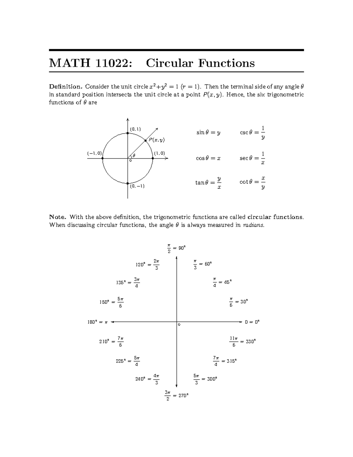 Circular Functions - MATH 11022: Circular Functions Definition the unit ...