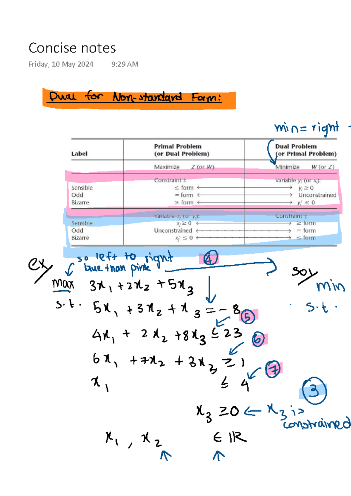 Concise notes - Eeeejrr - Concise notes Friday, 10 May 2024 9:29 AM ...
