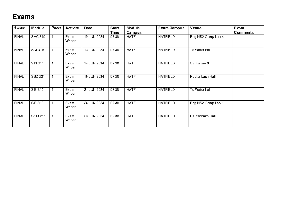 UP EXAM SS - Exams Status Module Paper Activity Date Start Time Module ...