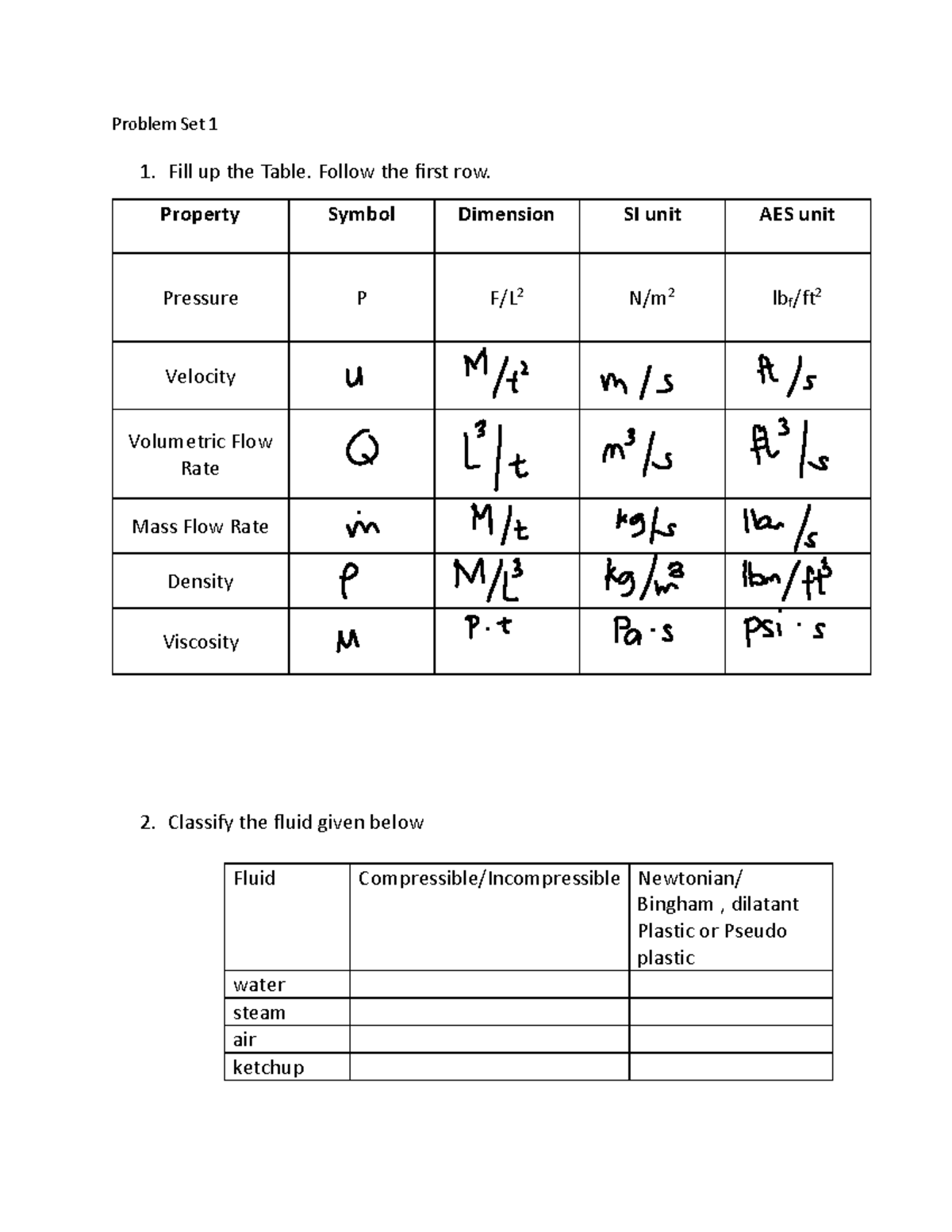 Problem set 1 - asd - Civil Engineering - Problem Set 1 1. Fill up the ...