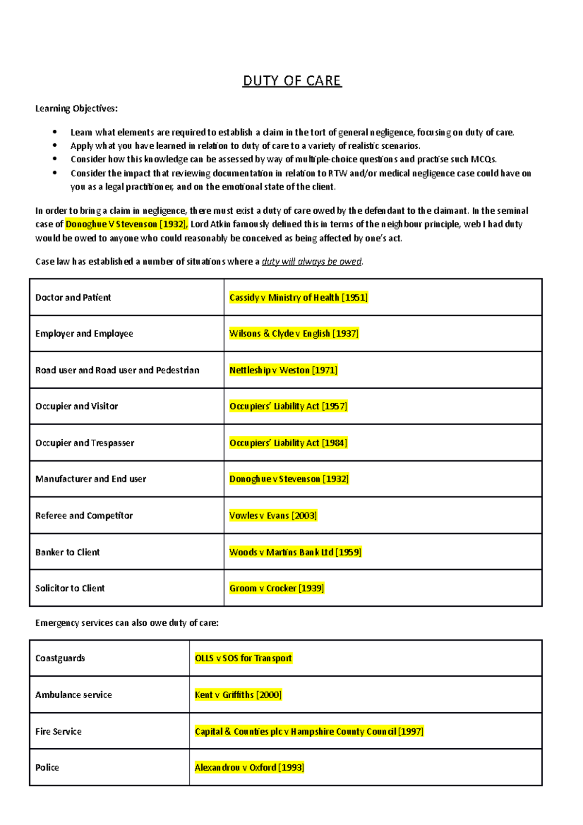 Duty of Care - Duty of Care notes Duty of Care notesDuty of Care notes ...