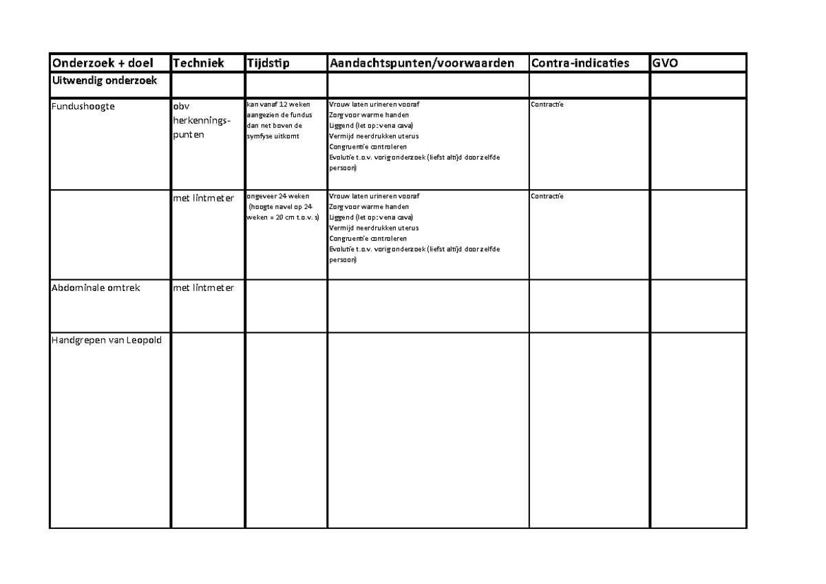 Schema vaardigheden - Onderzoek + doel Techniek Tijdstip ...