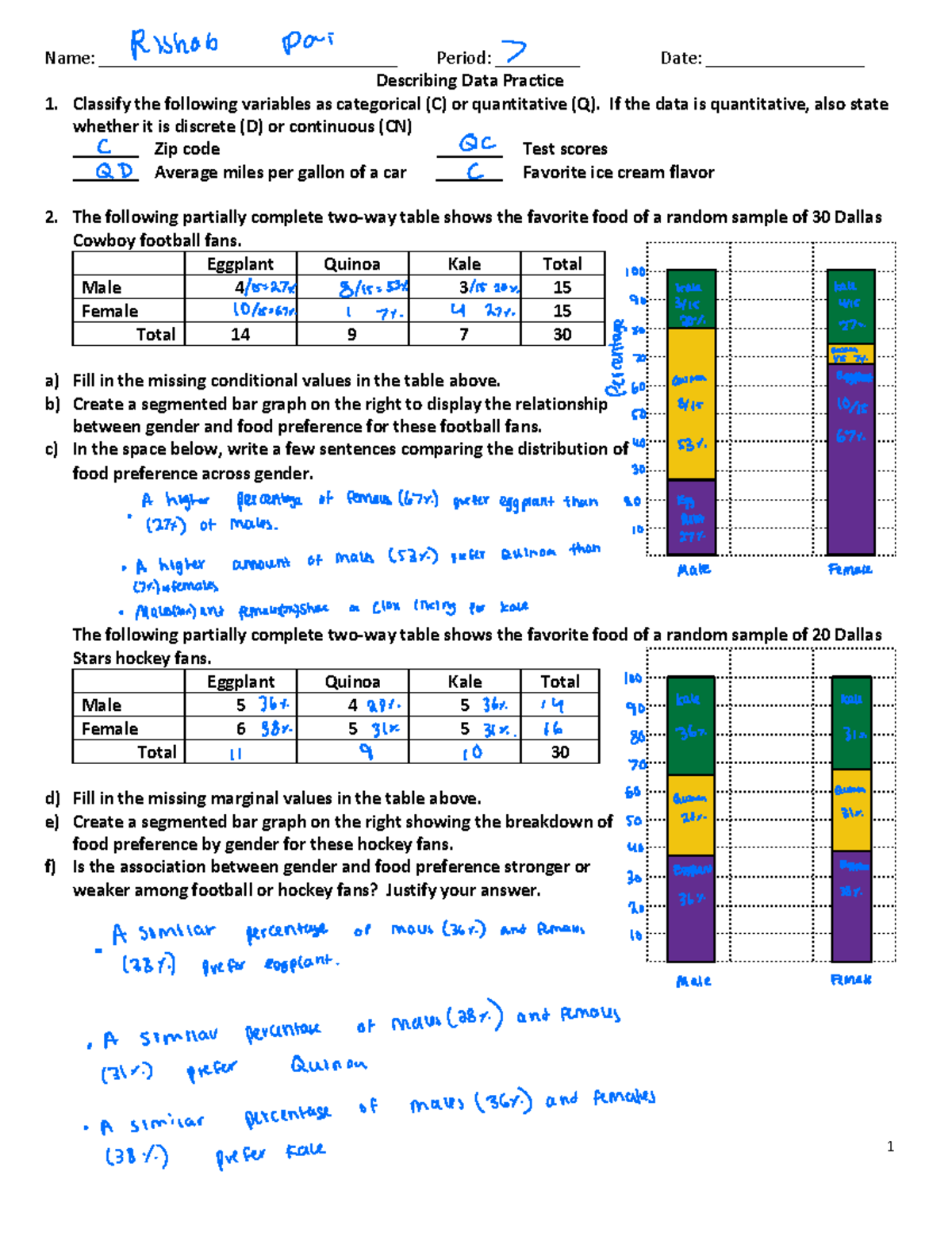 01 Describing Data Practice - 1 Name ...