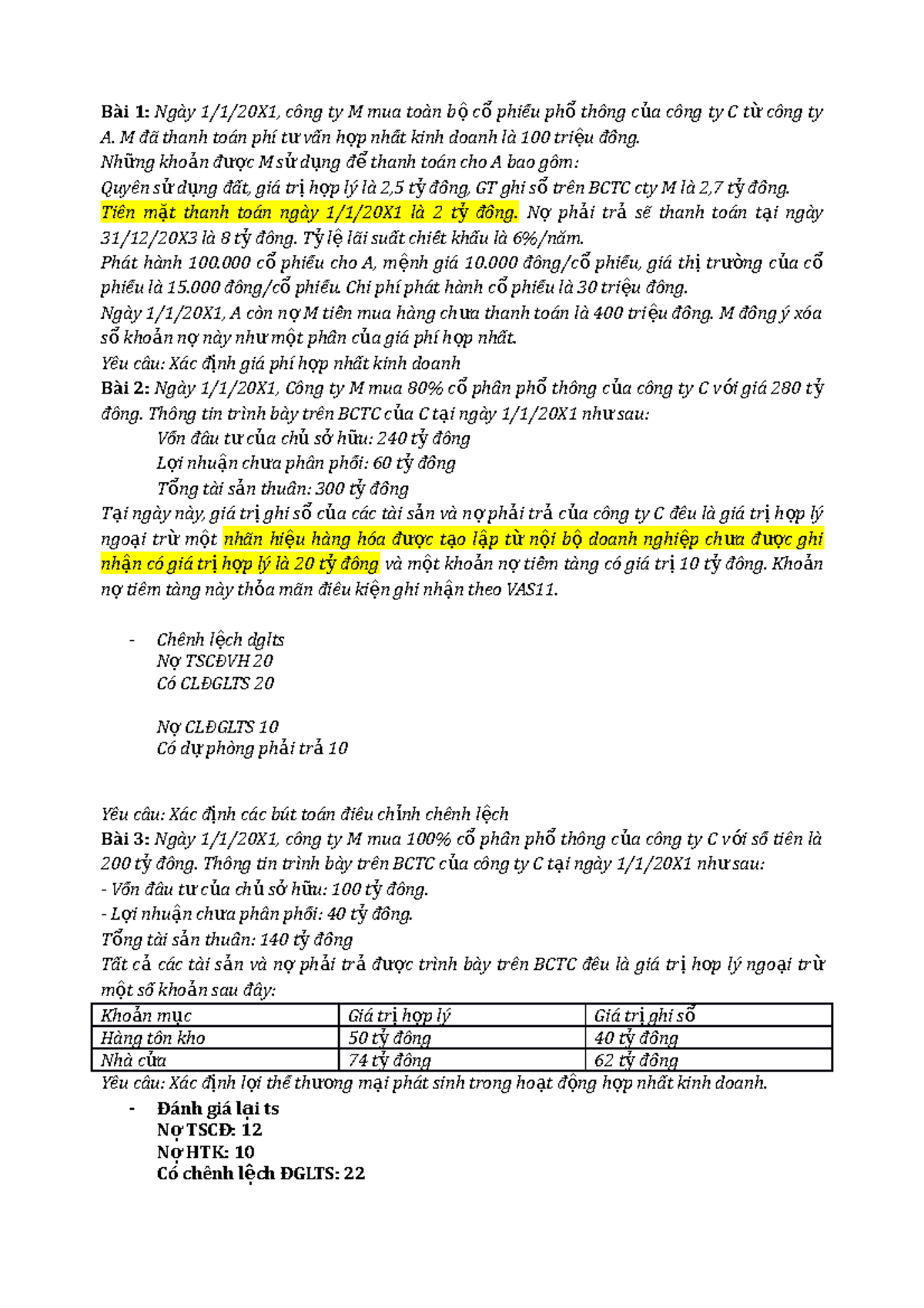 Bài tập Chap 2 KT hợp nhất bctc - Bài 1: Ngày 1/1/20X1, công ty M mua toàn b ộ c ổ phiếếu ph ổ ...