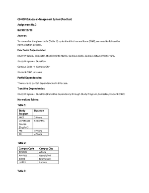 Paper CS409P - FINALTERM EXAMINATION CS409P Mubeen Mustafa Whatsapp +92 3411677117 Fall 202 2 ...