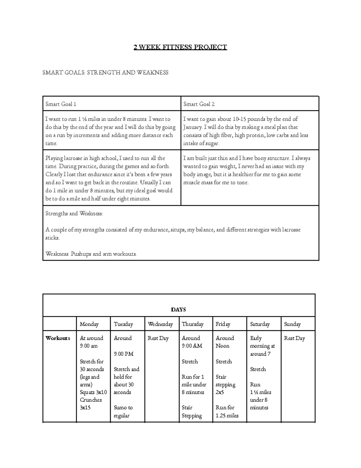 Week 2 project Chem 103 - 2 WEEK FITNESS PROJECT SMART GOALS: STRENGTH ...