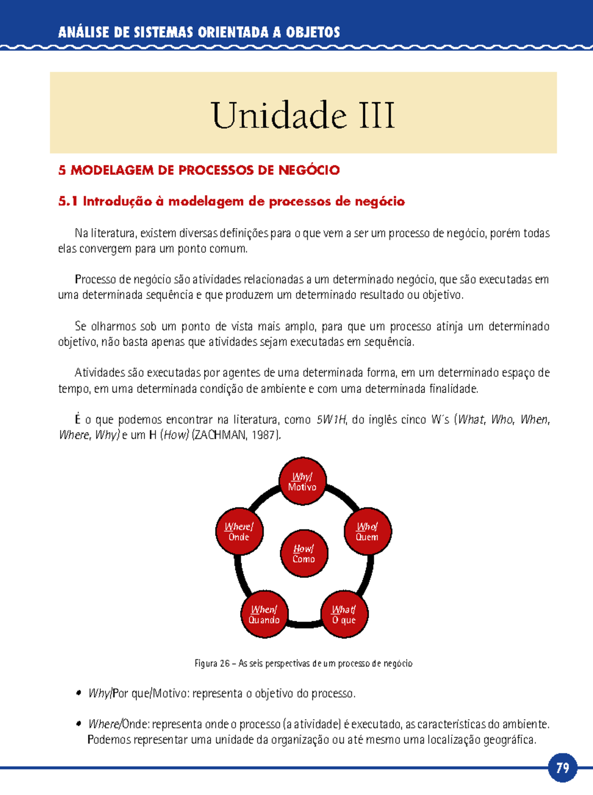 Livro-Texto – Unidade III - ANÁLISE DE SISTEMAS ORIENTADA A OBJETOS ...