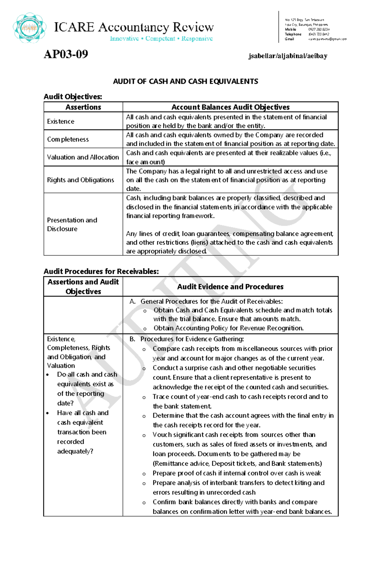AP03-09-Audit-of-Cash encrypted - AP03-09 jsabellar/aljabinal/aeibay No ...