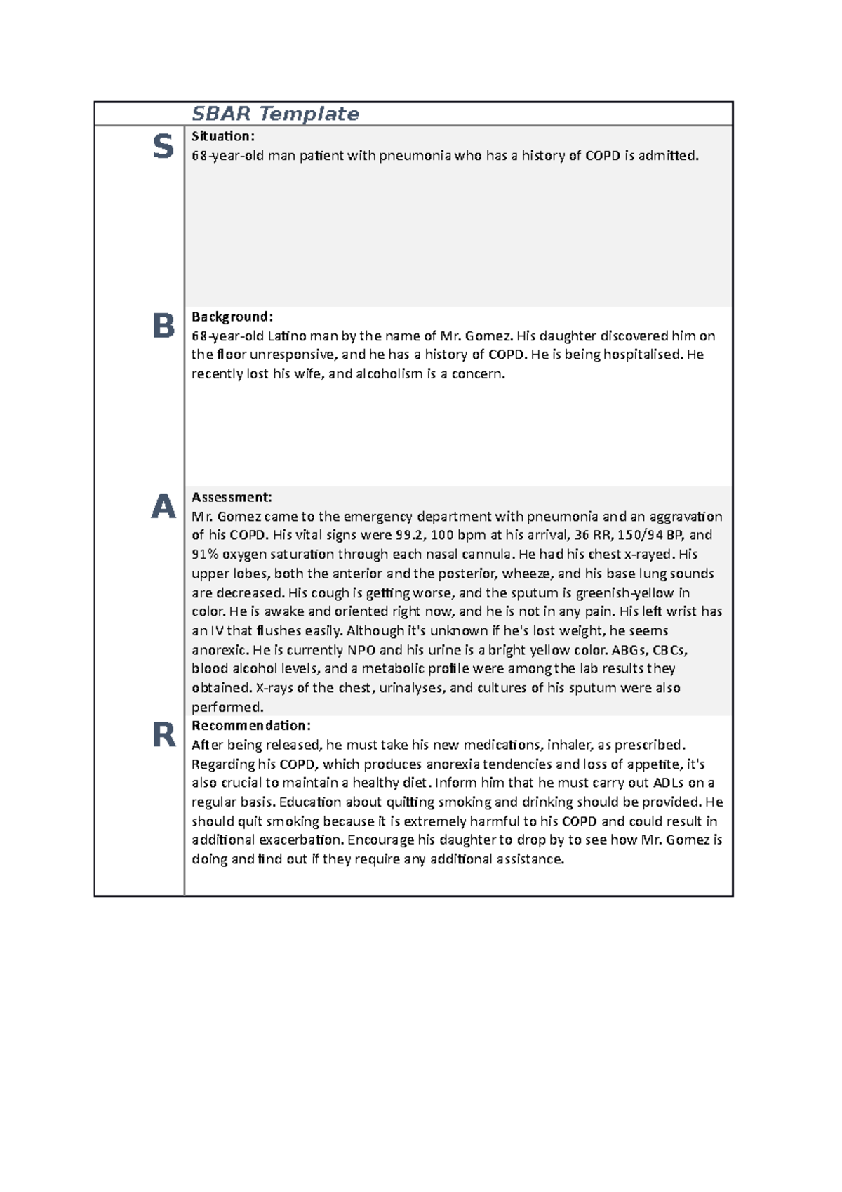 SBAR on COPD Patient - N/A - SBAR Template S Situation: 68-year-old man ...