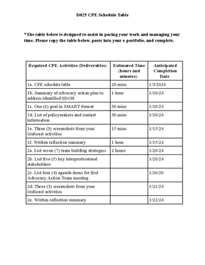 CPE Record - Master of Science, Nursing Core Clinical Practice ...
