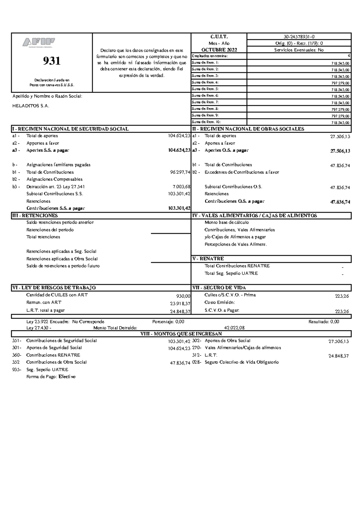 TP4-DTSS- Formulario 931 - Apellido y Nombre o Razón Social: a1 - 104 ...