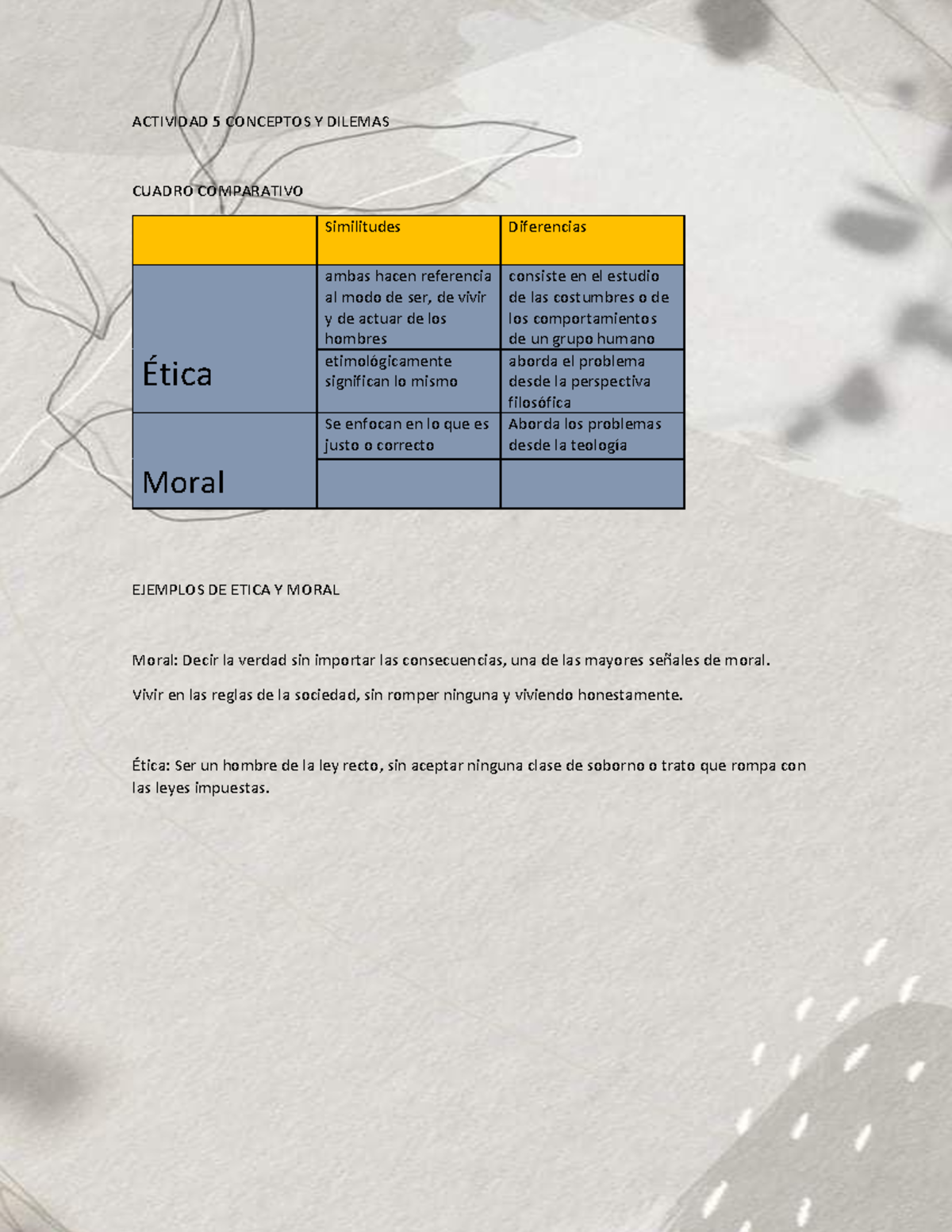 Actividad 5 Conceptos Y Dilemas - ACTIVIDAD 5 CONCEPTOS Y DILEMAS ...