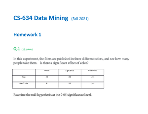 HW 2 - Practice - CS 634 - CS-634 Data Mining (Fall 2021) Homework 2 Q ...