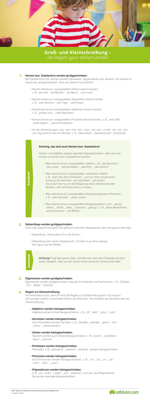 A1 skript gr - Hans Witzlinger Deutsch ABER HALLO! Grammatikübungen A deutschkurse-passau link ...