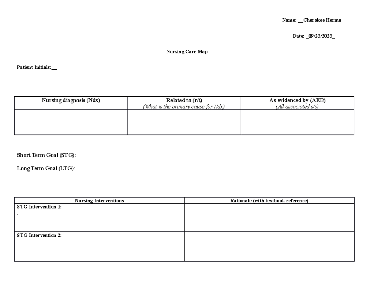 Nursing concept map - Name: __Cherokee Hermo Date: 09/23/2023 Nursing ...