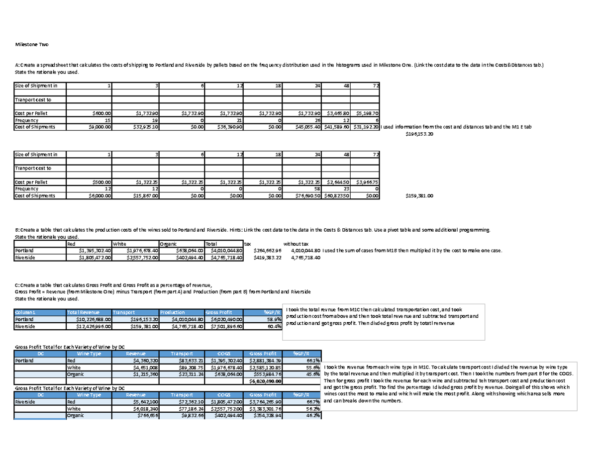 QSO 320 Case Study Data Set Brandon - Milestone Two A: Create a ...