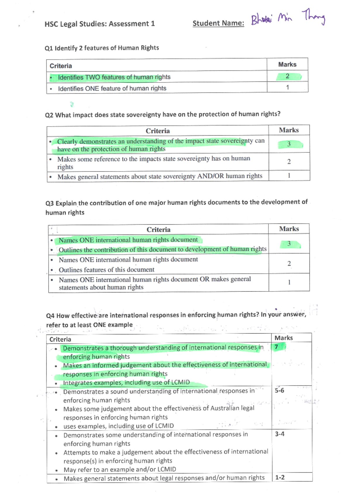 legal results t4 2023 yr12 - Studocu