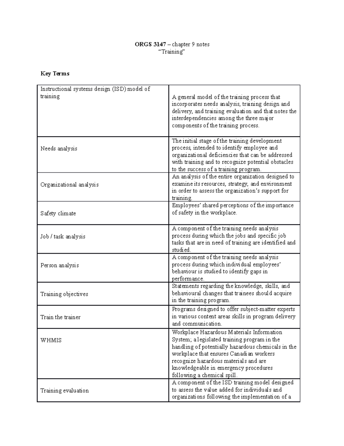ORGS 3147 – chapter 9 notes - ORGS 3147 – chapter 9 notes “Training ...