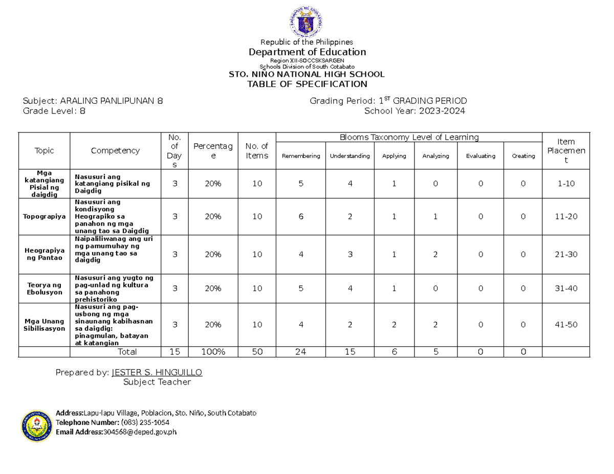 TOS-Template - a property of Jester S. Hinguillo - Republic of the ...