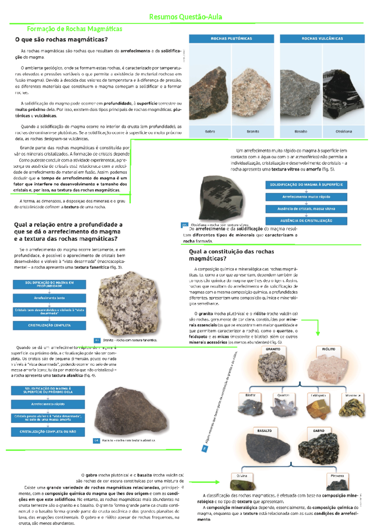 Rochas Magmáticas e Rochas Metamórficas - resumos questão-aula ...