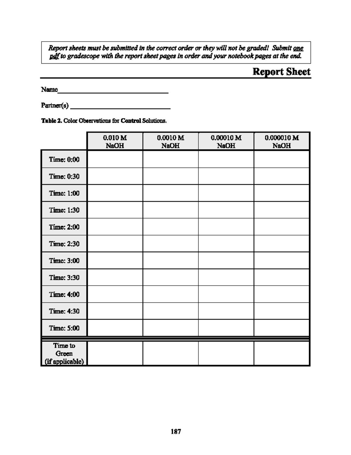 1AL F23 Exp 09 Acids in the Environment A Report Sheet - CHEM 1AL - Studocu