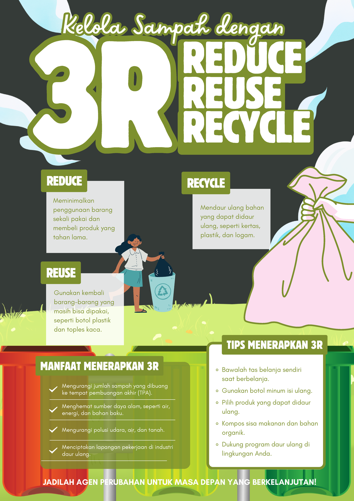 Poster sampah - Tugas - 3R3R REDUCE REUSE RECYCLE REUSE ####### Gunakan kembali ####### - Studocu