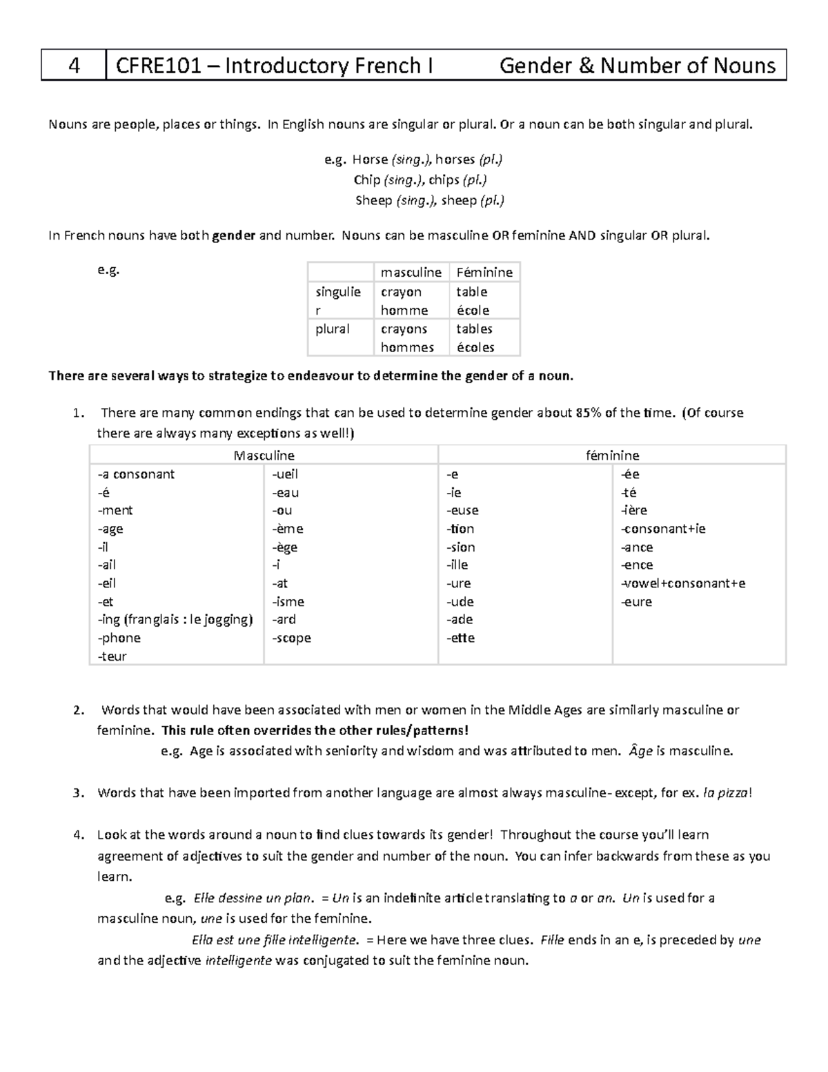FRE101 - Determining Gender of Nouns - 4 CFRE101 – Introductory French ...