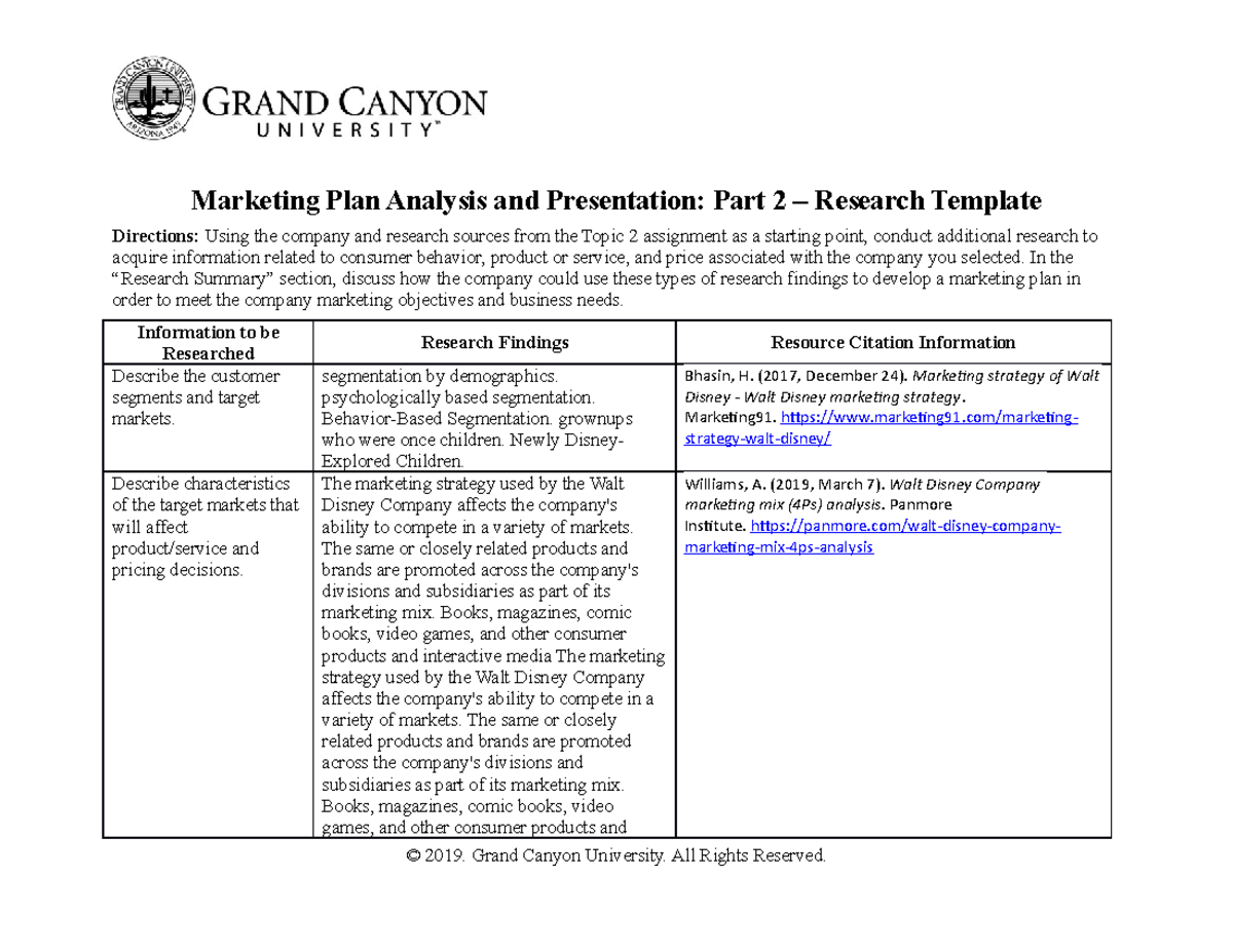 MKT 315 RS Marketing Plan Analysis and Presentation Part 2 Research ...
