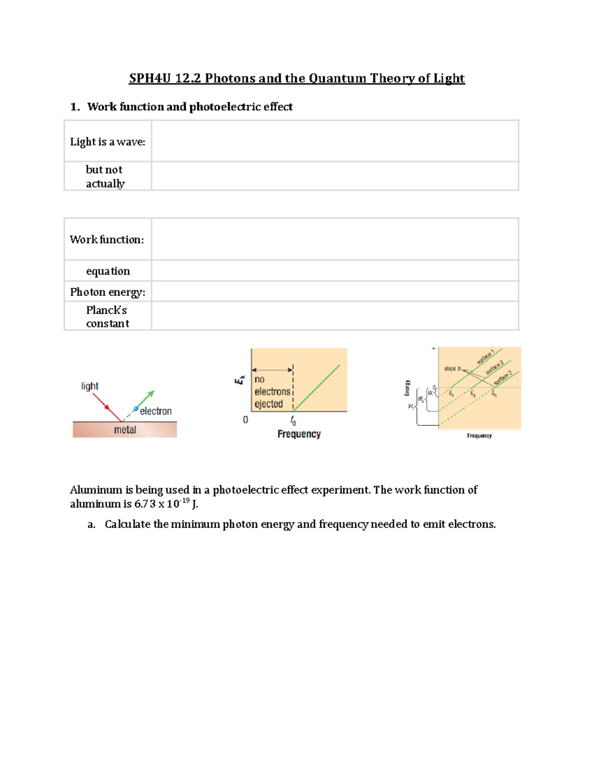 12.2 Photons and the quantum theory of light - SPH4U 12 Photons and the ...