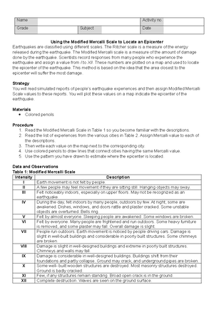 Eng3 Q3 Mod1 Understanding Homonyms Final - English Quarter 3 – Module 1 : Understanding ...