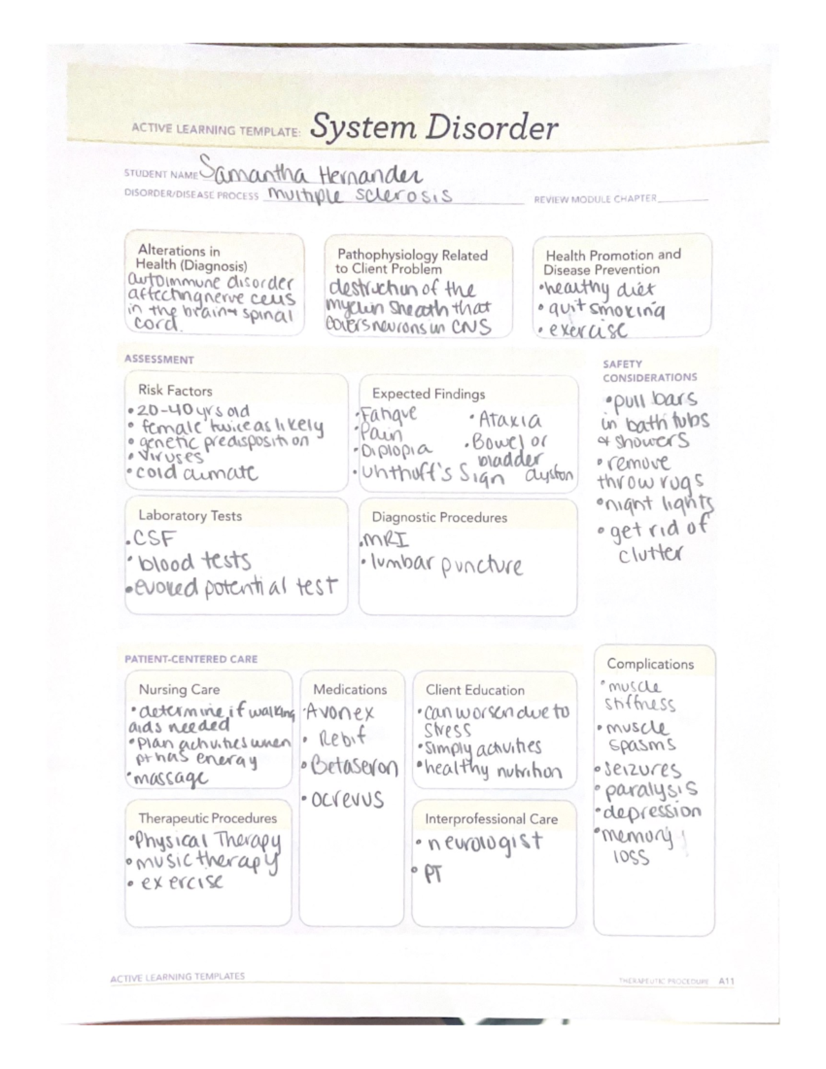 Sim templates - NUR 2488 - Studocu