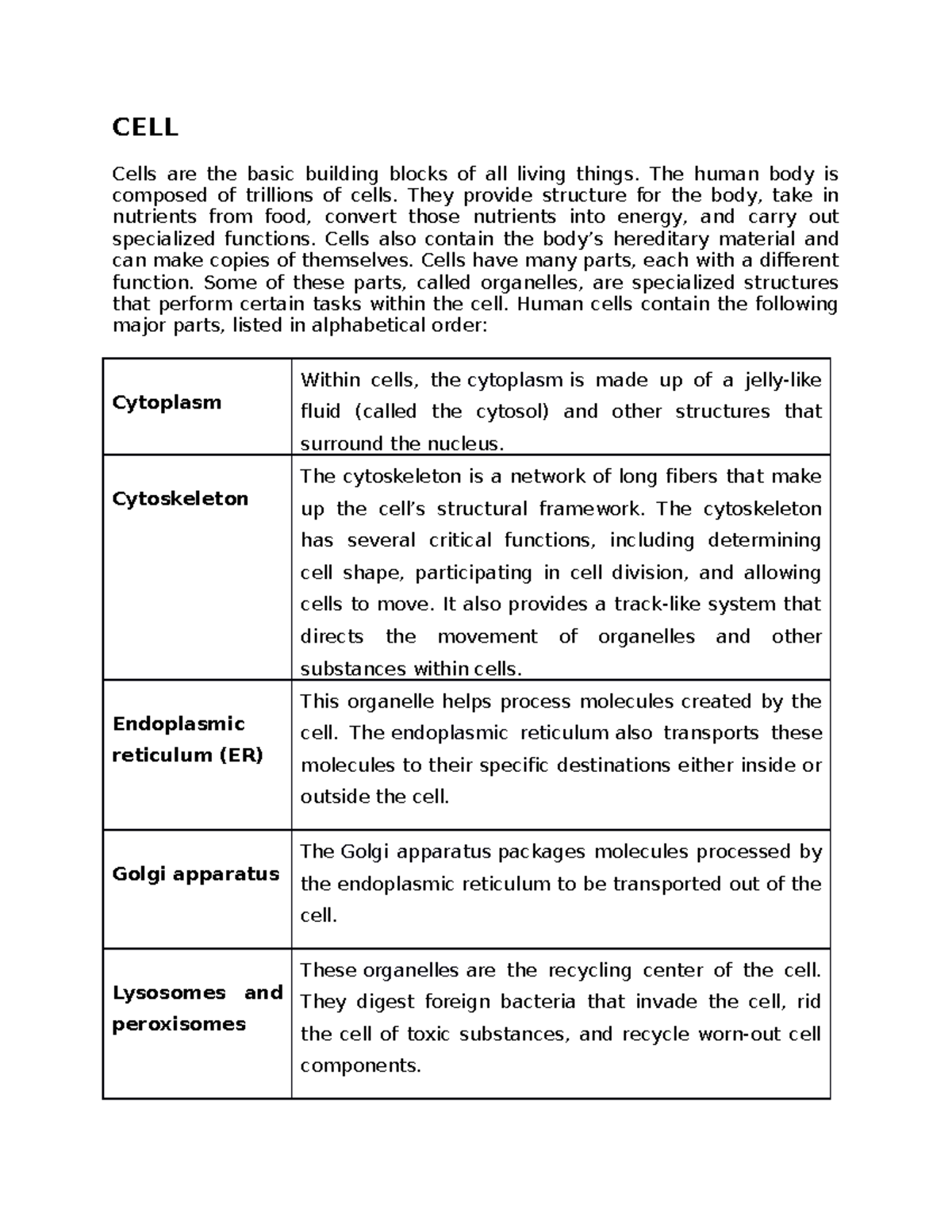 Introduction to Cells - CELL Cells are the basic building blocks of all ...