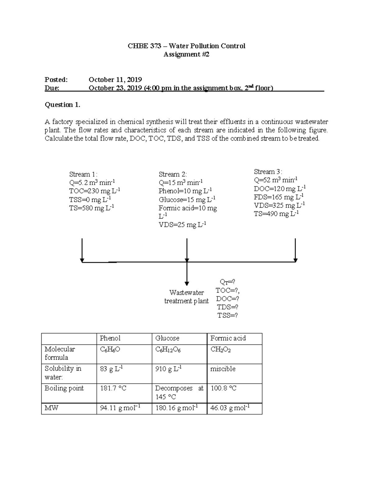 Assignment #2 (Oct. 11 2019 ) - BOD, TSS, COD - CHBE 373 – Water Pollution Control Assignment ...