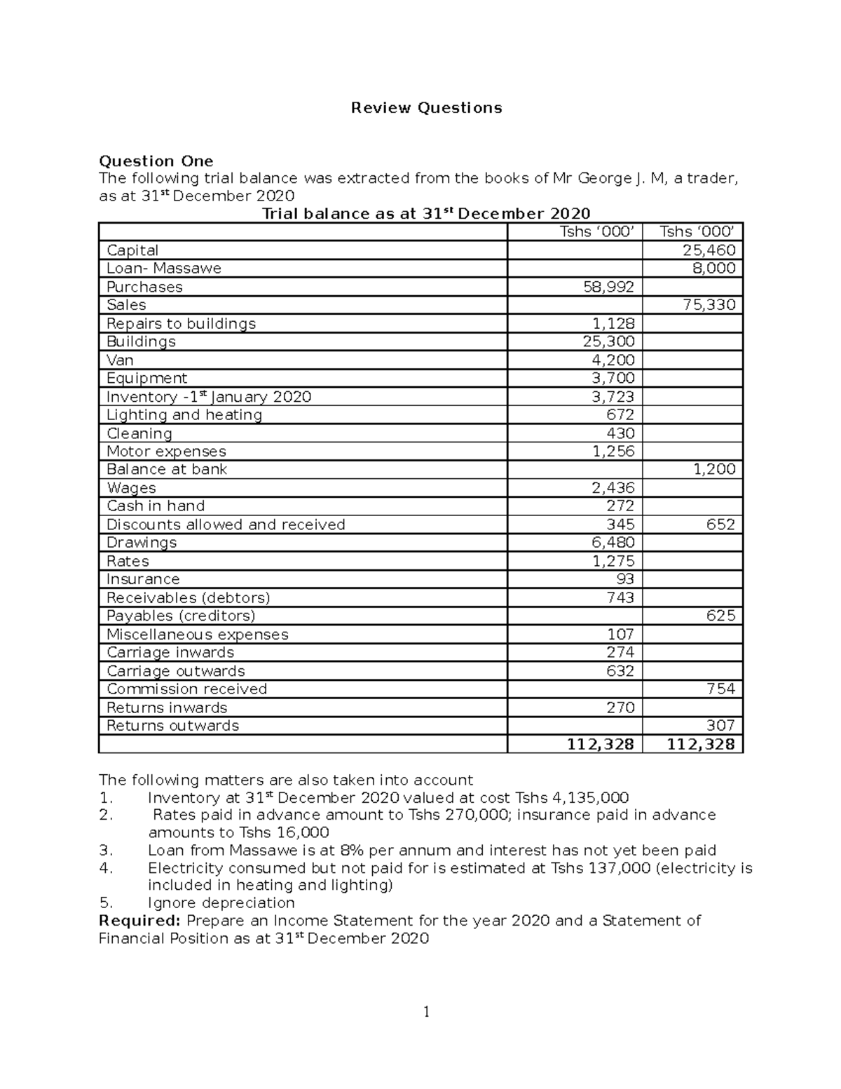 Review questions financial statements - Review Questions Question One ...