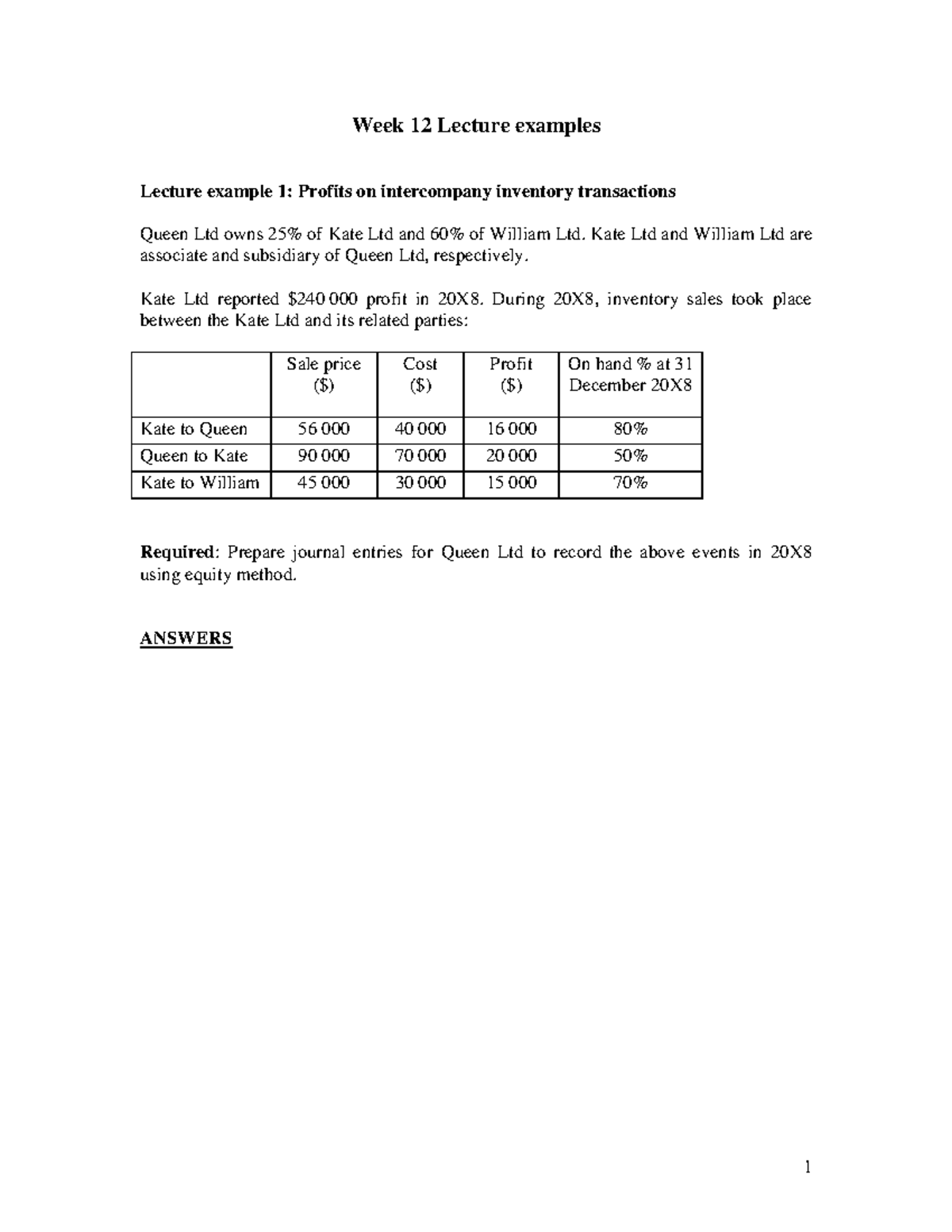Week 12 Lecture examples - student - Week 12 Lecture examples Lecture example 1: Profits on ...