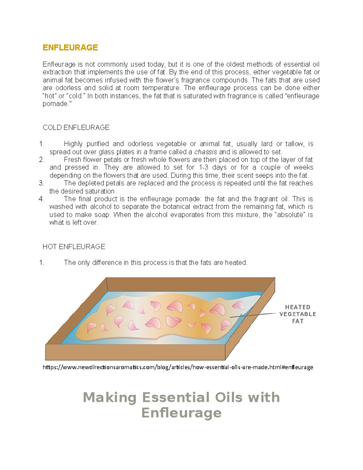 All About Enfleurage - ENFLEURAGE Enfleurage is not commonly used today ...