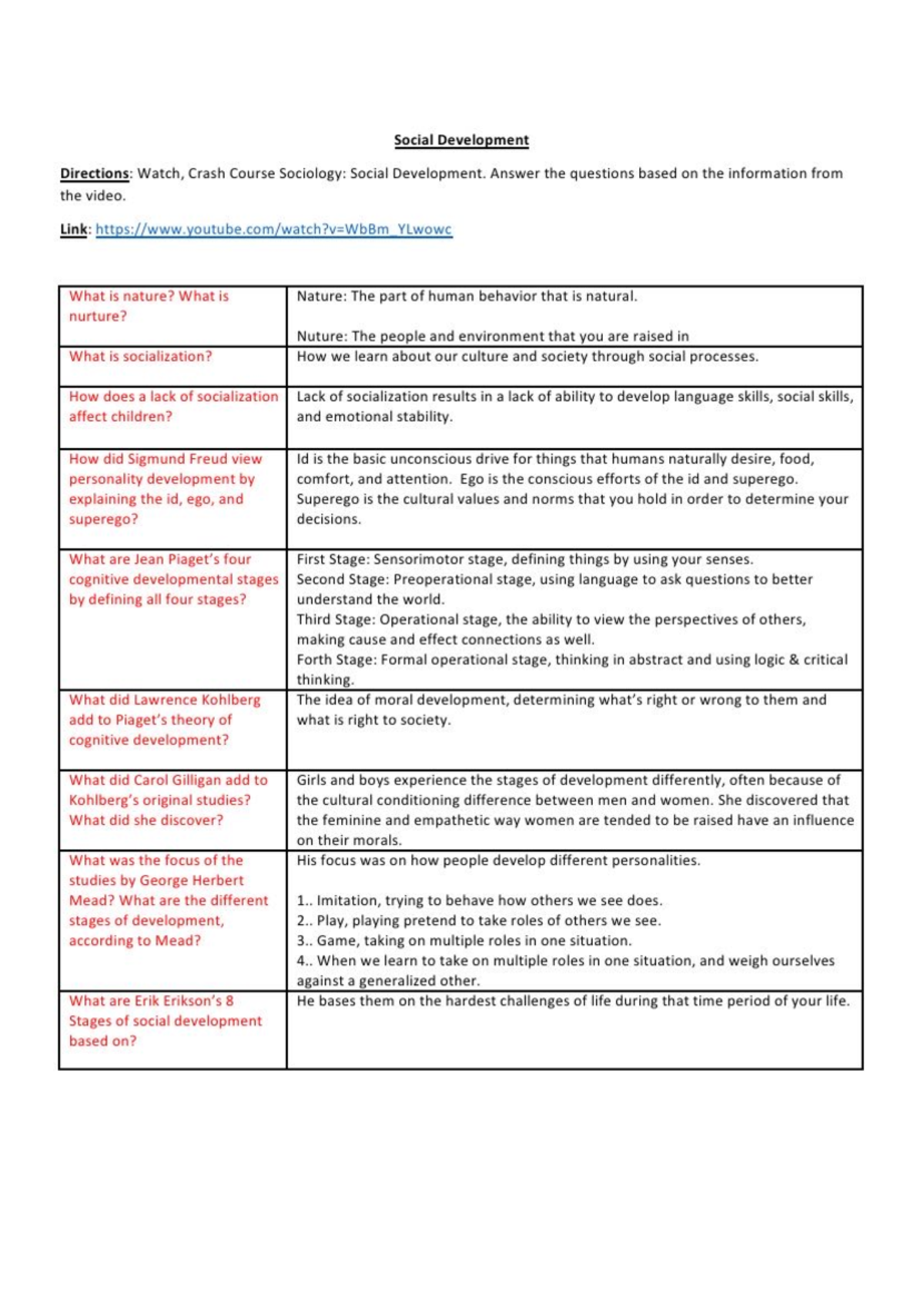 Social development - Answer the questions based on the information from ...