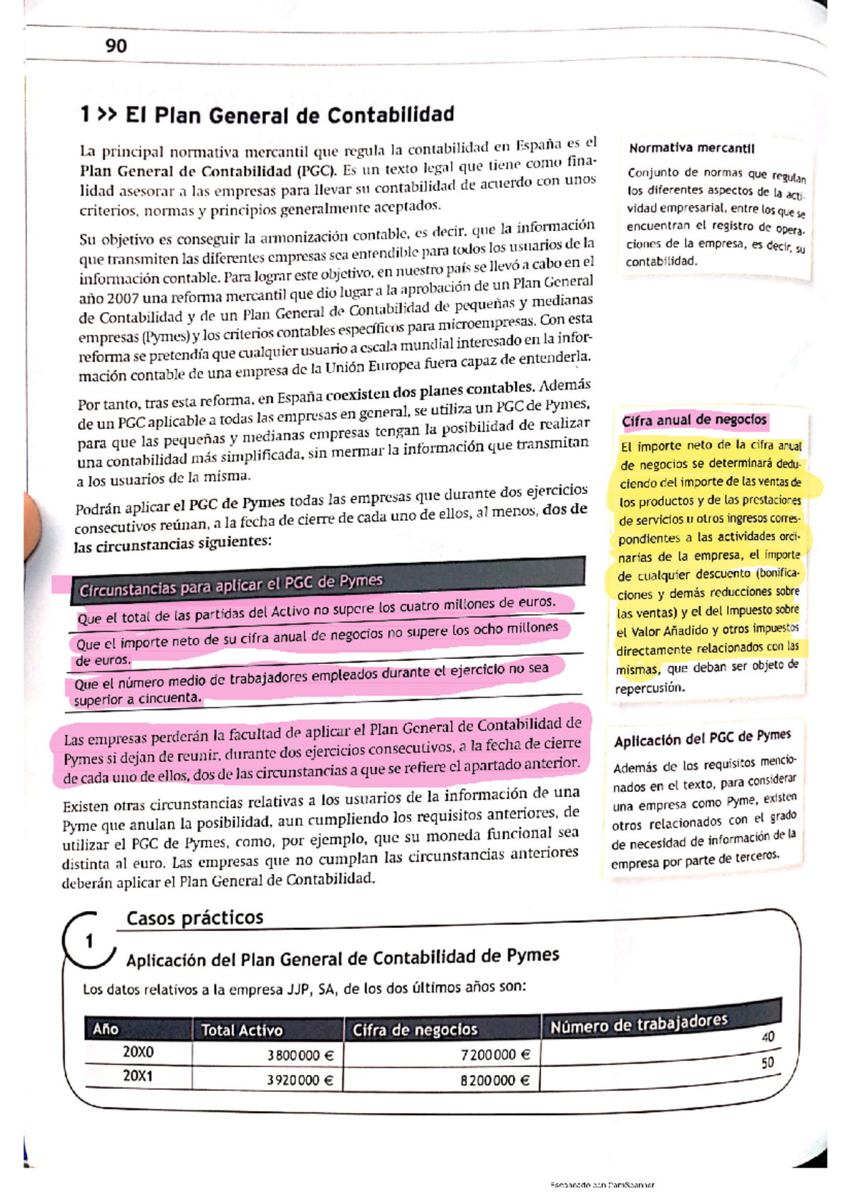 APUNTES PROCESO INTEGRAL 3 - 90 1 El Plan General de Contabilidad La ...