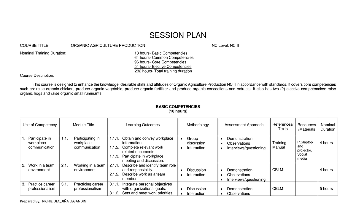 Pdfcoffee - ADDITIONAL ARTICLE TO BROWSE - SESSION PLAN COURSE TITLE: ORGANIC AGRICULTURE ...