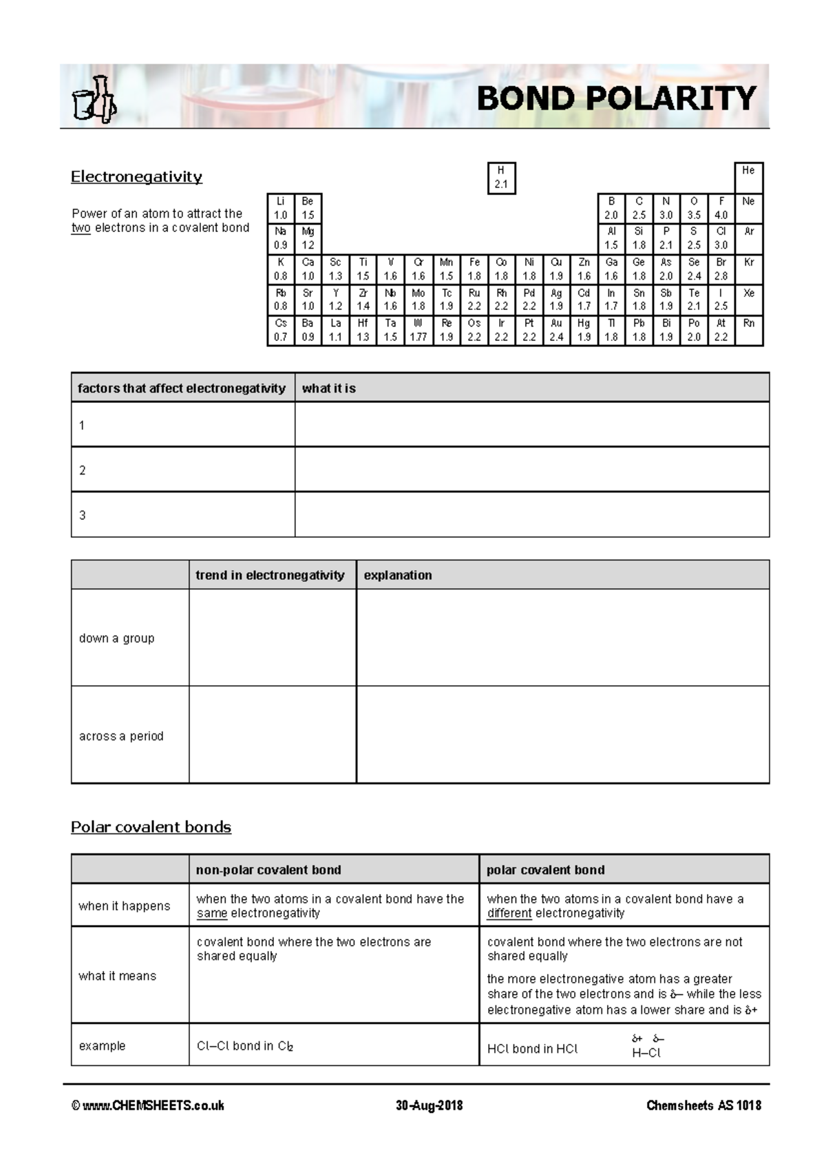Worksheet Chemsheets-AS-1018-Bond-Polarity - © CHEMSHEETS.co 30 - Aug ...