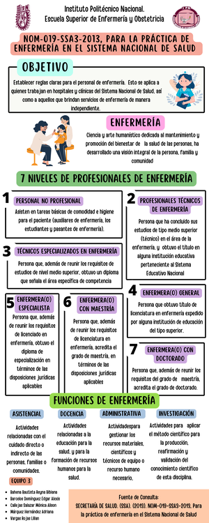 NOM-010 - Nom 010 Para el control y Prevención del Virus de la ...