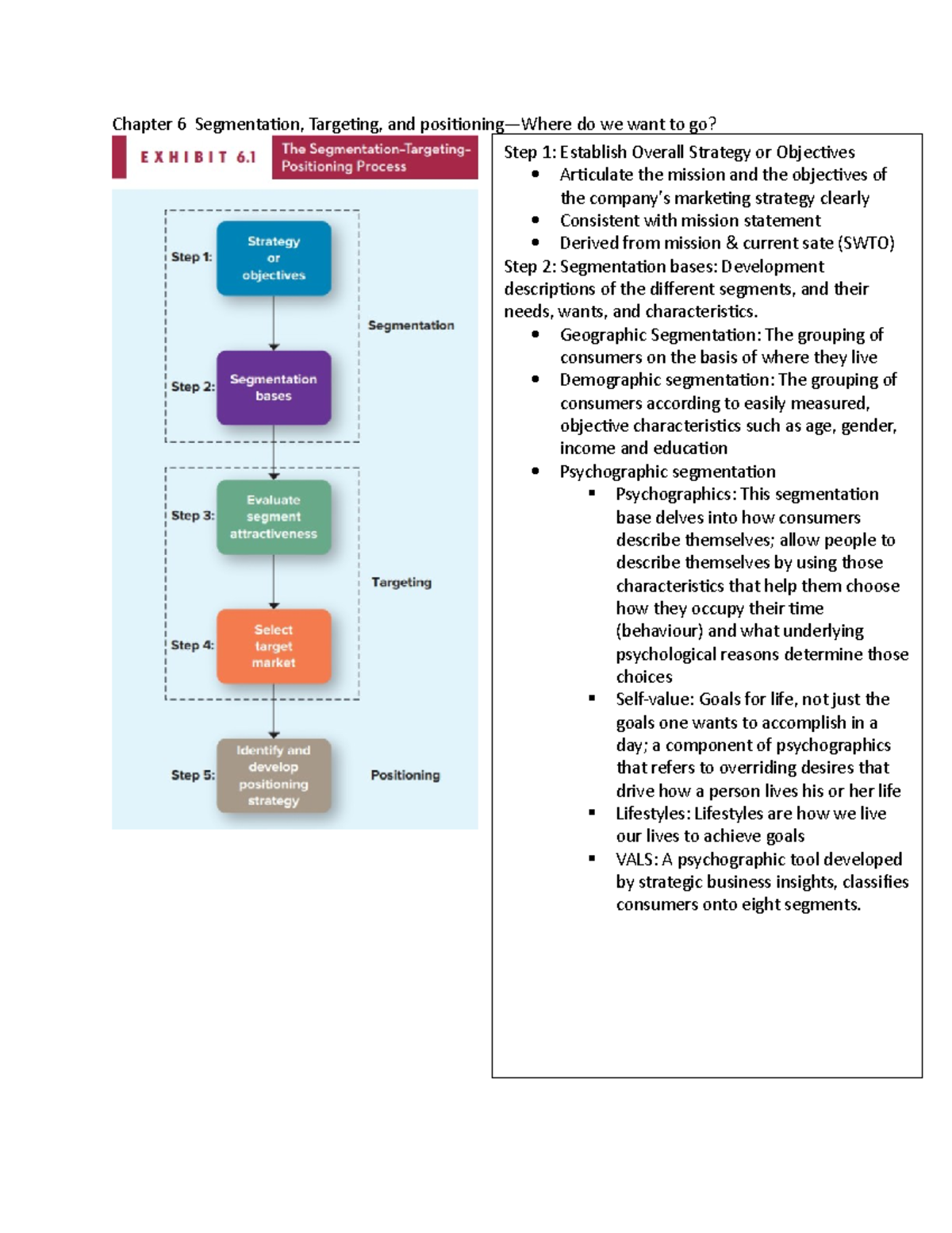 Chapter 6 Segmentation - Chapter 6 Segmentation, Targeting, and positioning—Where do we want to ...